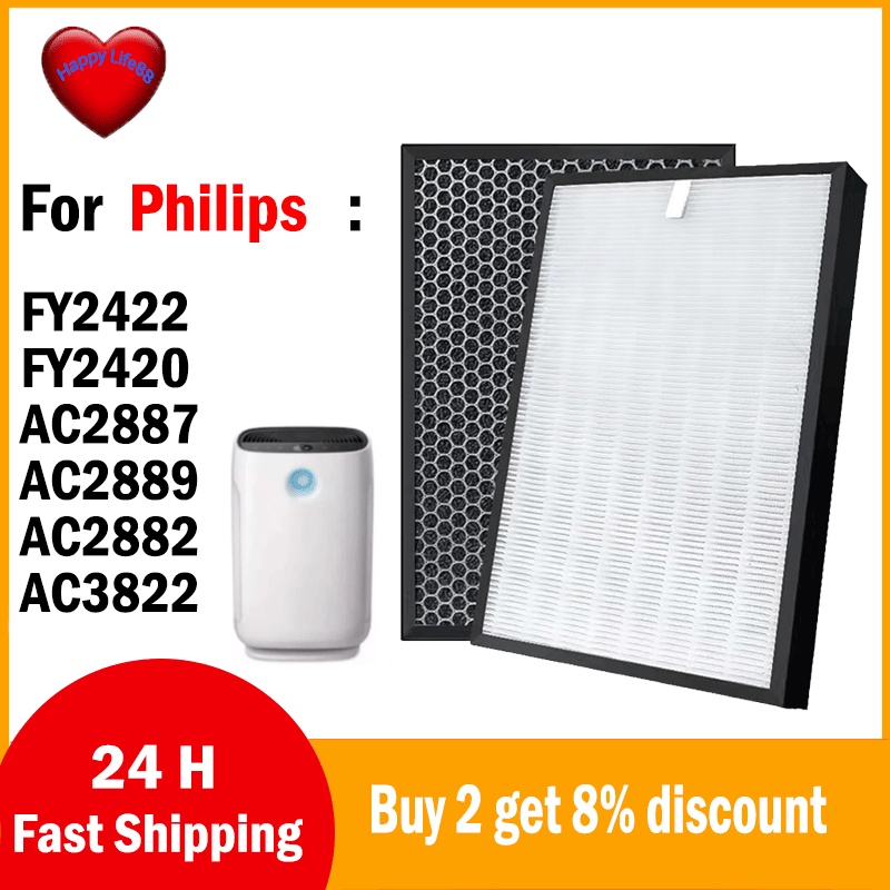 for Philips FY2422 FY2420 AC2882 AC2887 Compatible Replacement HEPA ...