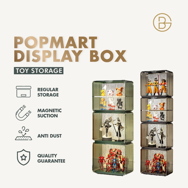 Showcase Popmart Bearbrick Display | Transparent Toys Dustproof Acrylic ...