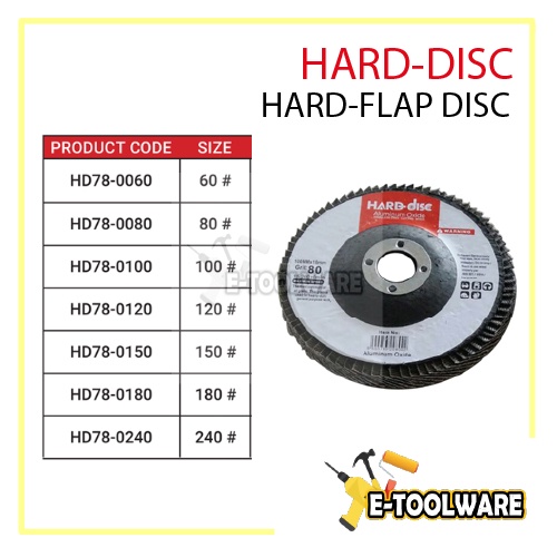 Hard-Disc Hard-Flap Sanding Disc | Shopee Malaysia