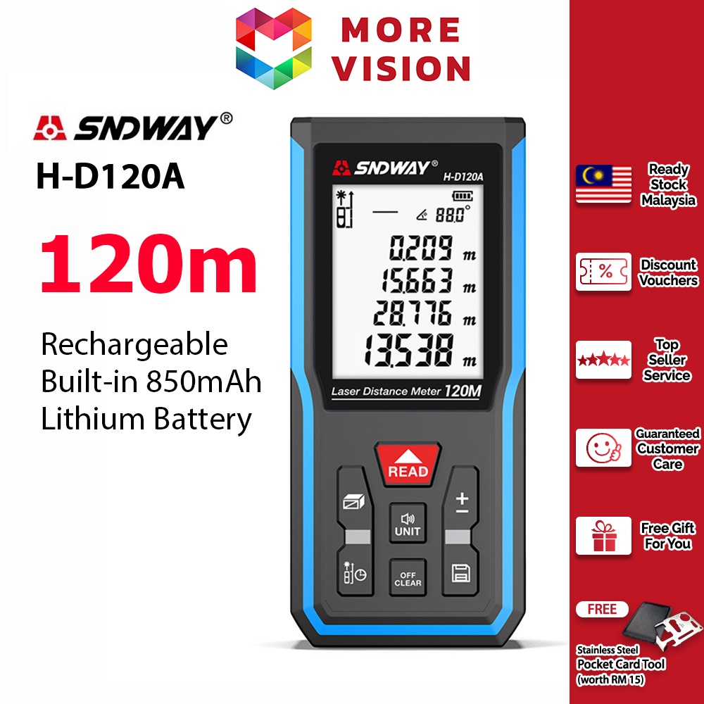 SNDWAY Upgraded Laser Distance Meter Digital Measurer Rangefinder ...