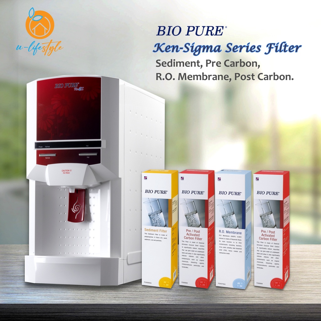 Water Filter for Bio Pure K, Ken and Ken Sigma series (Sediment, post ...