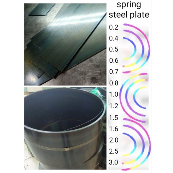 Spring steel plate blue tempered(HIGH CARBON STEEL) | Shopee Malaysia