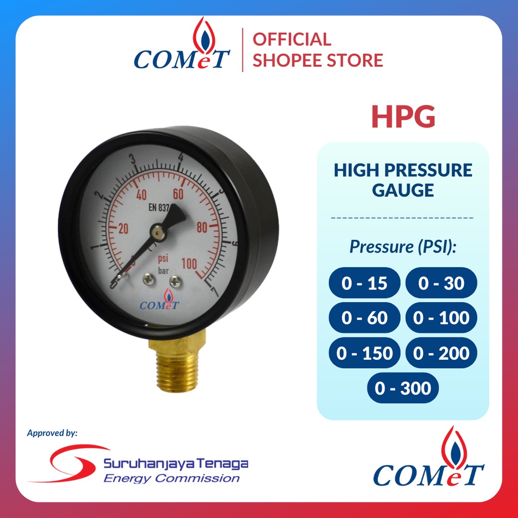 COMET High Pressure Gauge (PSI / Bar Reading) | 15 PSI, 30 PSI, 60 PSI ...