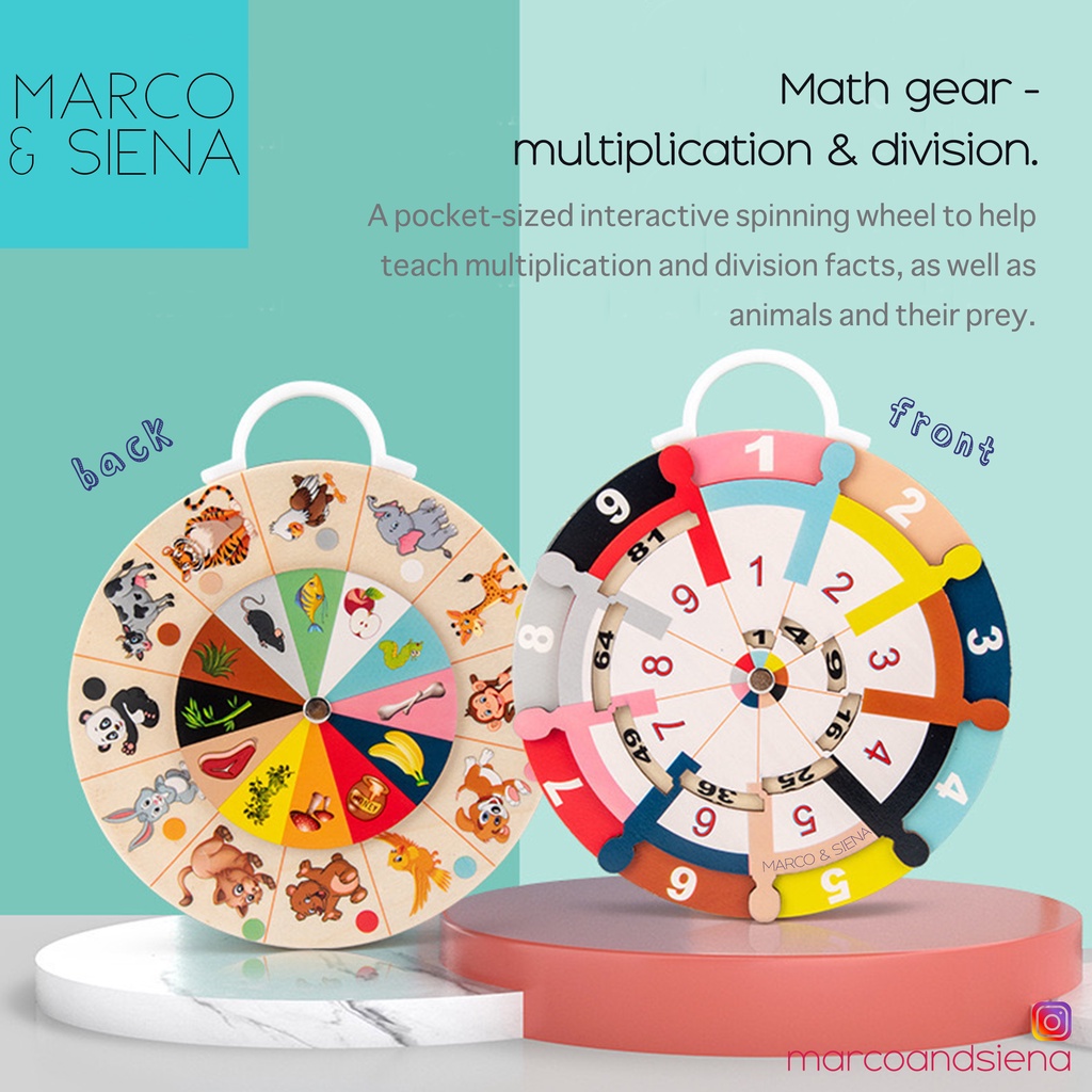 Marco SIENA Mathematics Multiplication Table Division Multiplication ...