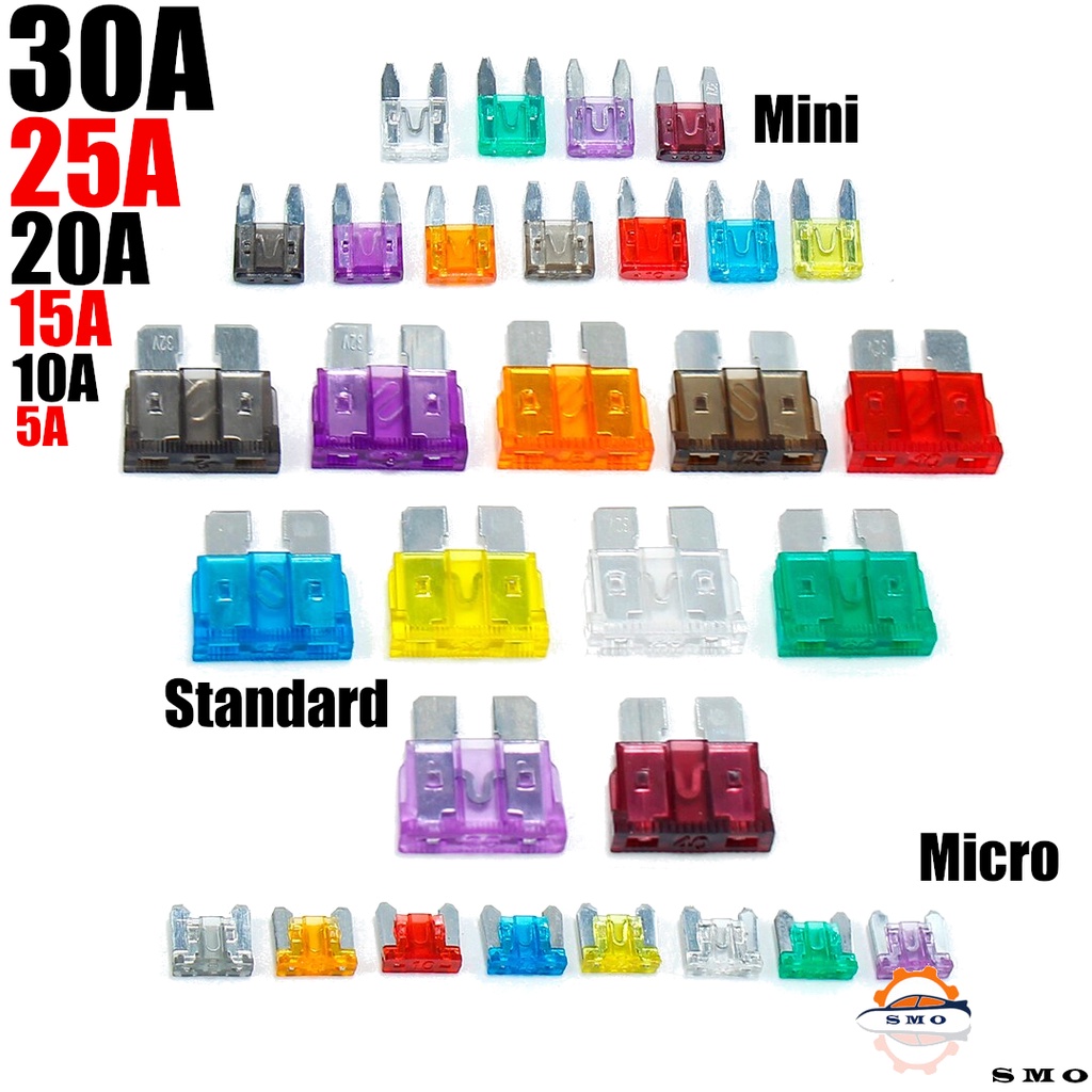 Car Fuse Blade Mini Standard Micro Fuse 5A 10A 15A 20A 25A 30A Car Van Truck Lorry Fius Kereta ...