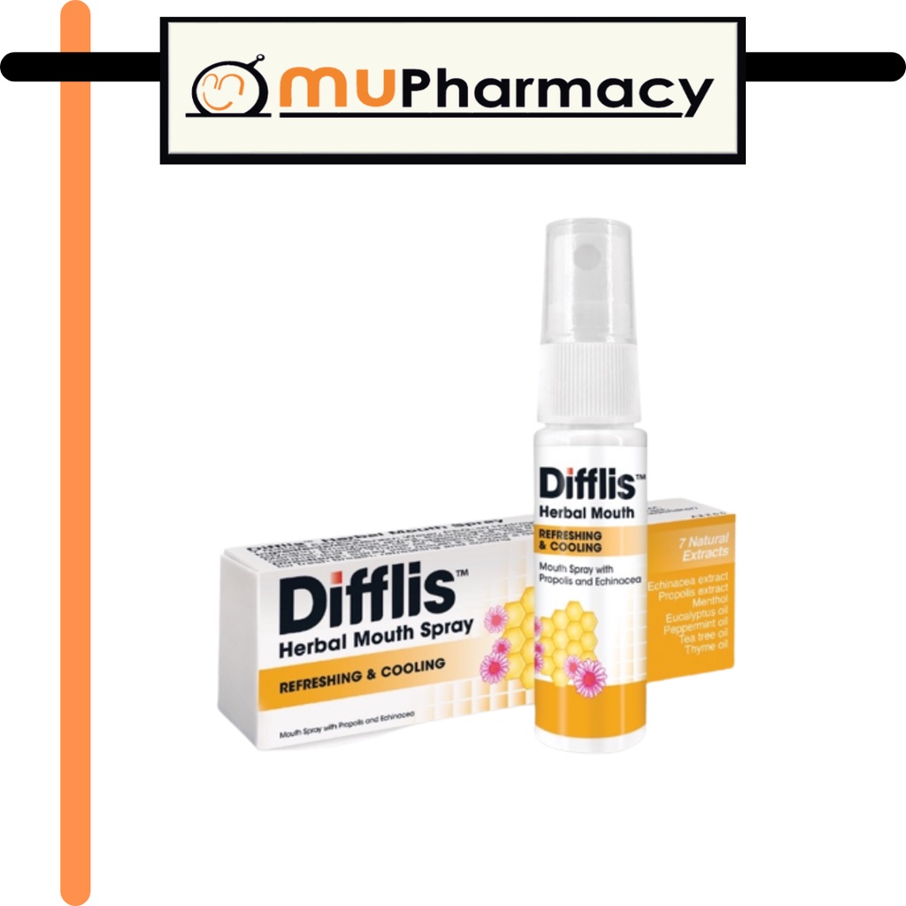 DIFFLIS HERBAL MOUTH SPRAY 15ML | Shopee Malaysia
