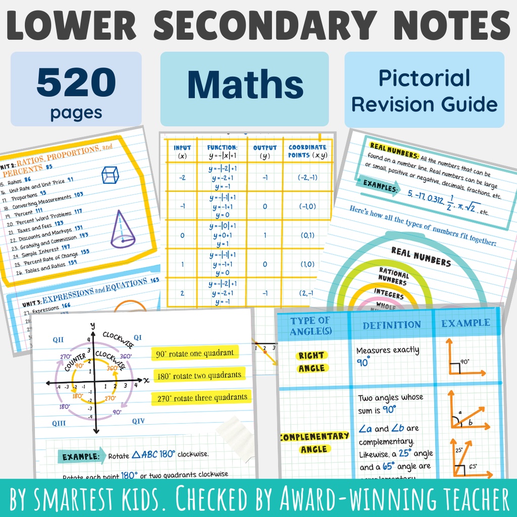 K3.2 KS3 Cambridge Lower Secondary Math Notes Pictorial Study Guide ...