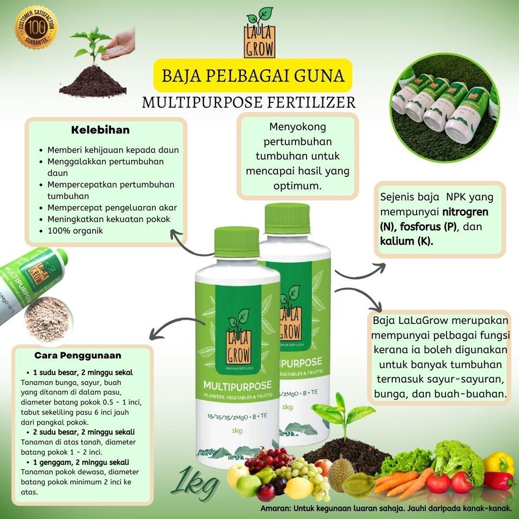 Racun Perosak Padi Bena Perang Brown plant hopper 10g (Nilaparvata ...