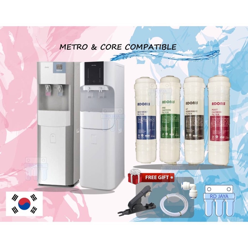 Coway Metro Uf Membrane 10" Inch I Type Korea Halal | Shopee Malaysia