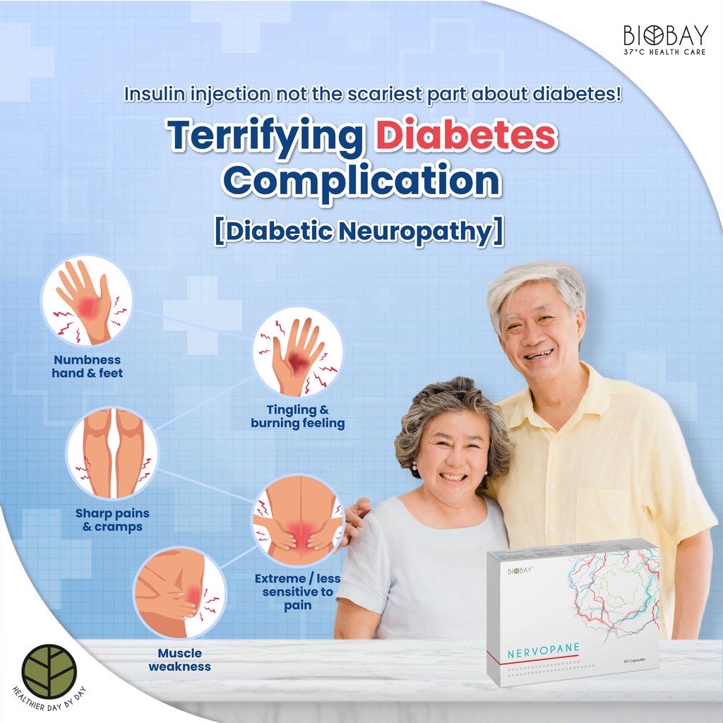 BIOBAY Nervopane 60's | Nerve Care | Diabetic Complication Support ...