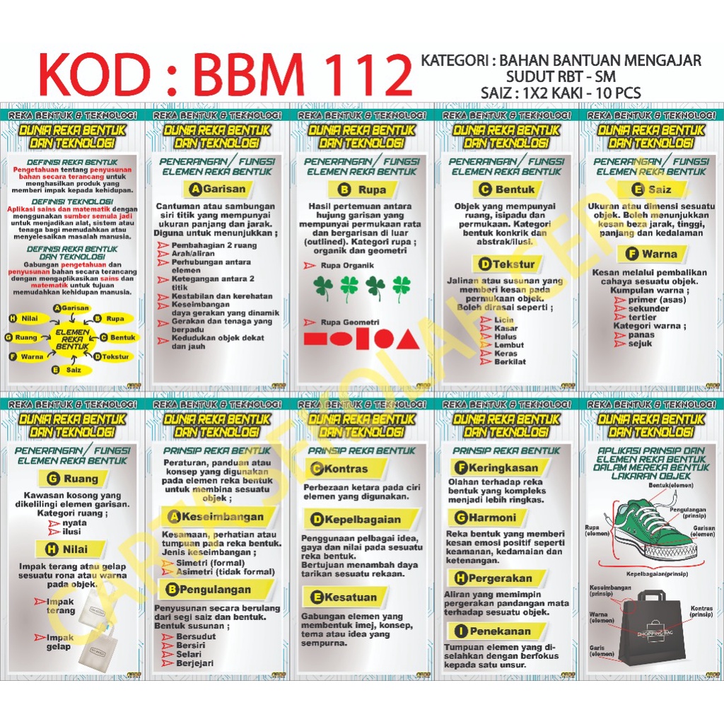 🏃1 DAYSHIP🏃 Poster Sudut RBT SMK - ASAS RBT Carta JIMAT! / Bahan ...