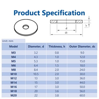 Wider Flat Washer M3 M4 M5 M6 M8 M10 M12 M14 M16 304 Stainless Steel DIN 9021 Plain Washer ...