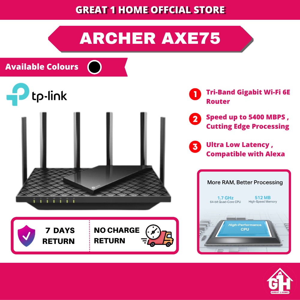 TP-Link Archer AXE75 / Archer AX10 [AXE5400 / AX1500] WiFi 6 / 6E ...