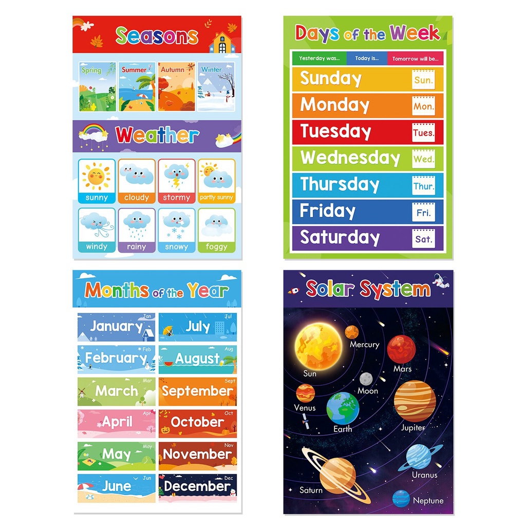 Educational Preschool Poster for Toddler Homeschool Kindergarten ...