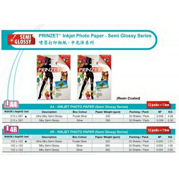 PRINZET INKJET PHOTO PAPER SERIES : A4 ( 210mm x 297mm ) SEMI GLOSSY 200GSM - 20 SHEETS PER PACK ...