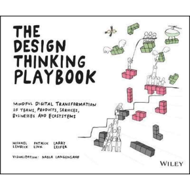 The Design Thinking Playbook | Shopee Malaysia