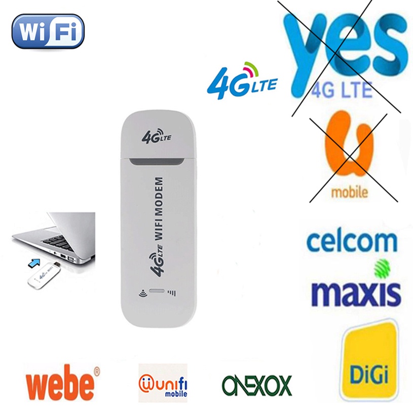 4G SIM card WiFi Router 100Mbps USB Modem Wireless Broadband Mobile ...