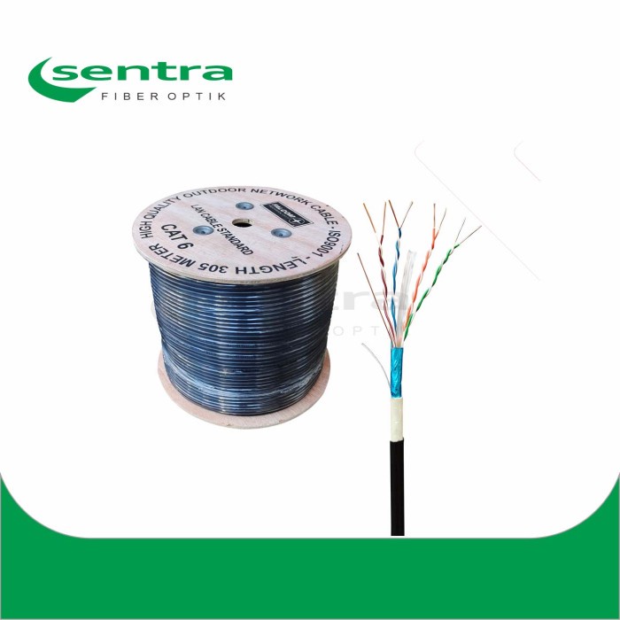 Cat 6 FTP LAN OUTDOOR Cable - 1 roll 305 meters Original FALCOM ...