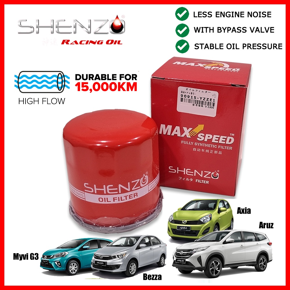 Shenzo High Flow Oil Filter for Perodua Axia Bezza Myvi G3 Aruz Ativa ...