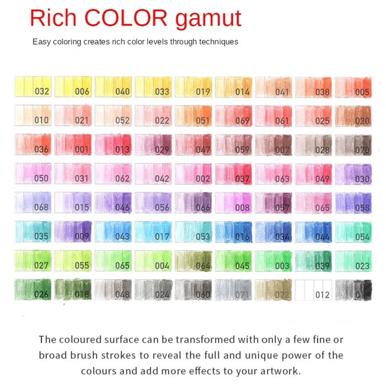 Rich Colors 12/18/24/36/48Colors Oily Colored Pencils Hexagon Wooden ...