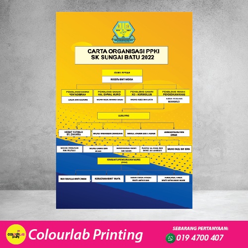 Carta PPKI sekolah rendah dan menengah | Shopee Malaysia Carta PPKI sekolah rendah dan menengah | Shopee Malaysia