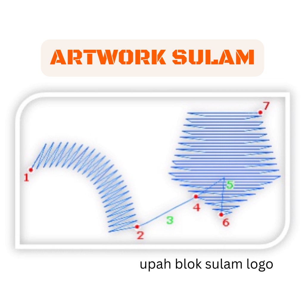 Block Baru Sulam Logo Embroidery Rm35 - 70 (utk Baju Korporat / Topi ...