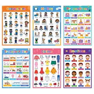 Educational Posters English Classified Words Children's Classroom ...