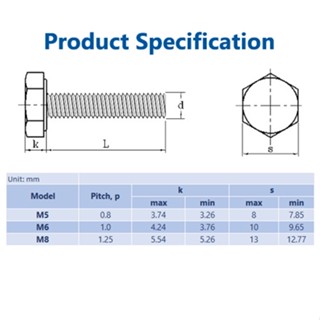 M8 Hex Bolt 304 Stainless Steel DIN933 Screw Skru Spanner Hexagon Head ...