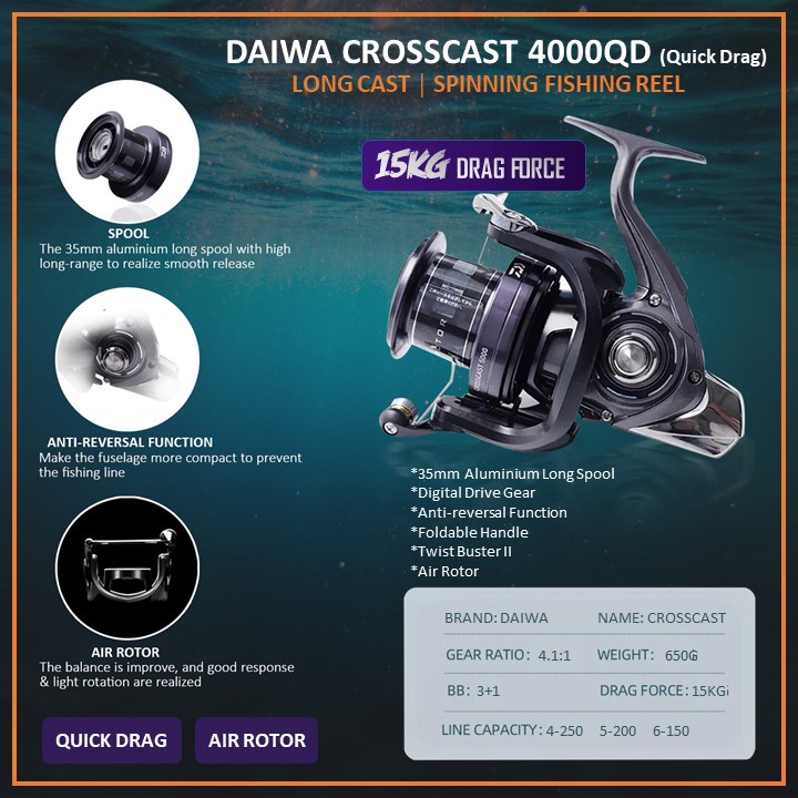 17 New DAIWA CROSSCAST 4000QD Reel Mesin Pancing Quick Drag 4000 Surf Casting Spinning Reel ...