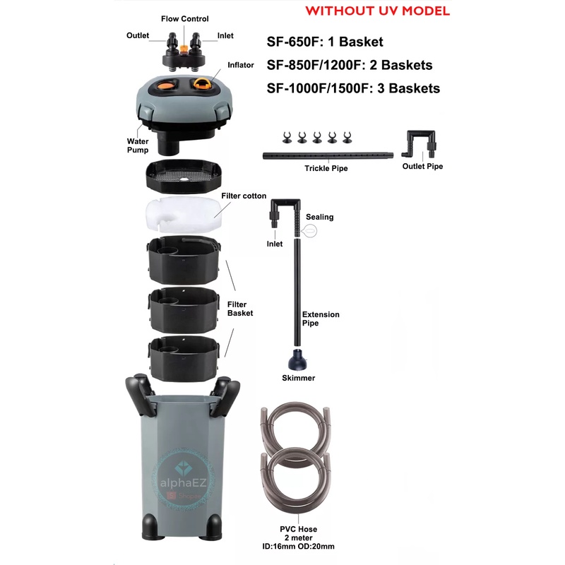 SOBO SF-1500F-UV / SF-1500F Aquarium Pump Canister External Filter With ...
