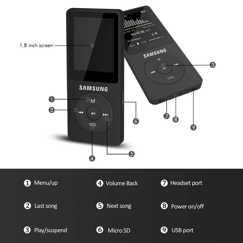 Samsung Walkman Portable MP4 Player LCD Screen Radio Video Music Memory ...