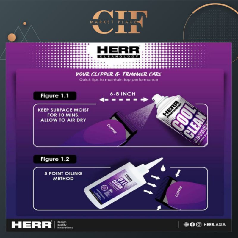 HERR Cleanology 6 in 1 Clipper Blade Care Combo Cool Clean Advance ...