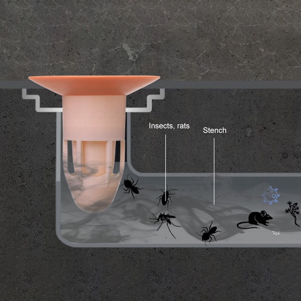 Anti-cockroach & Anti-Clogging Drain Hole Protective Filter Cover ...