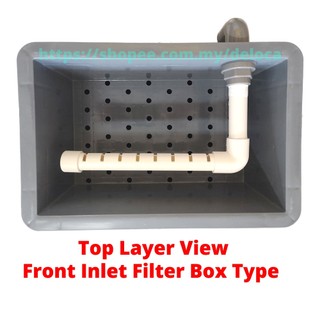 Aquarium Filter Box 2-Layers Filteration Box Fish Tank 3-tier Water ...