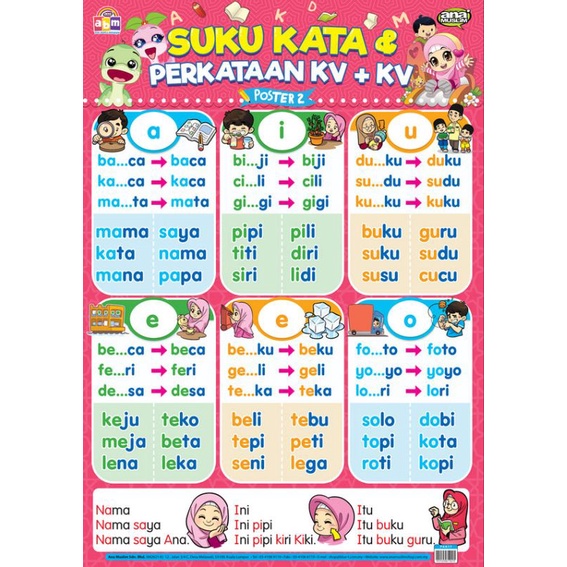 Koleksi Poster ANA MUSLIM Abm Alat Bantu Mengajar Abc 123 Jawi Alif Ba ...