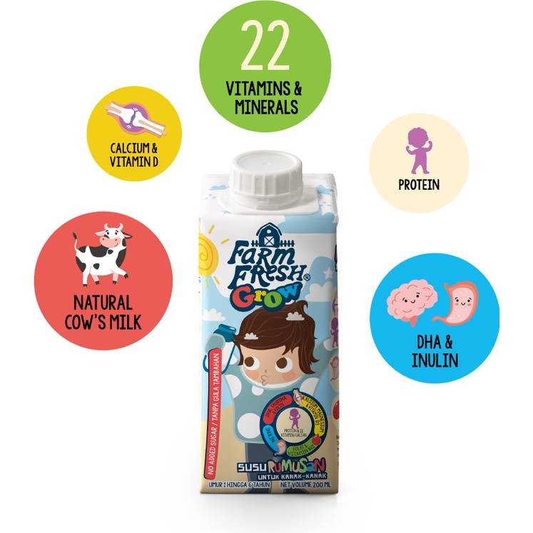 Farm Fresh GROW Up Milk UHT 200ml (1 ctn = 24 kotak) | Shopee Malaysia