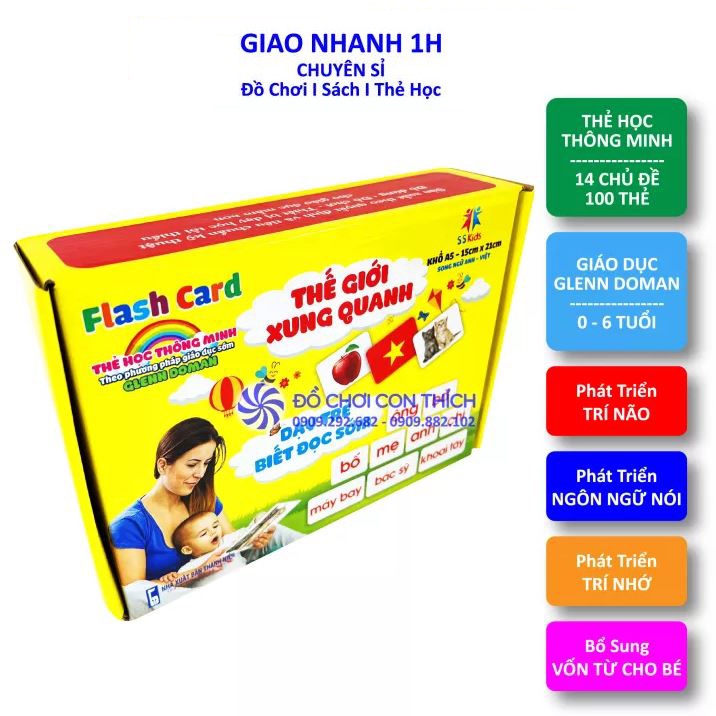 Bilingual World Around Flashcard Set 14 topics 100 cards according to ...