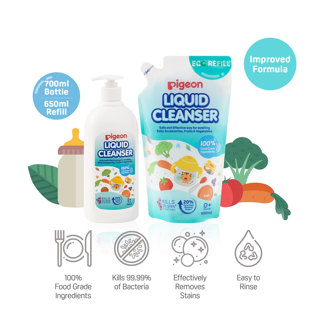 Pigeon Liquid Cleanser Bottle Wash Refill Pencuci Botol Yuzu (700ml ...
