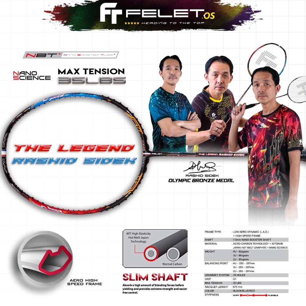 FELET The Legend Rashid Sidek V2 Badminton Racket - WHITE & BLUE 3U/4U ...