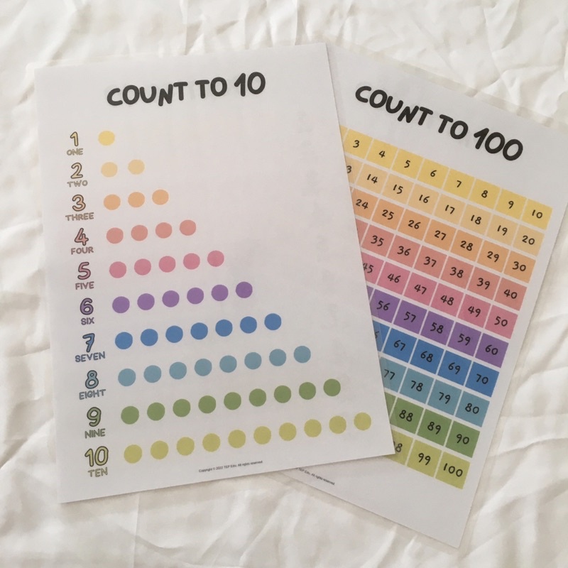 A3/A4 Numbers Poster (2-in-1) [Count to 10, Count to 100, Poster Nombor ...