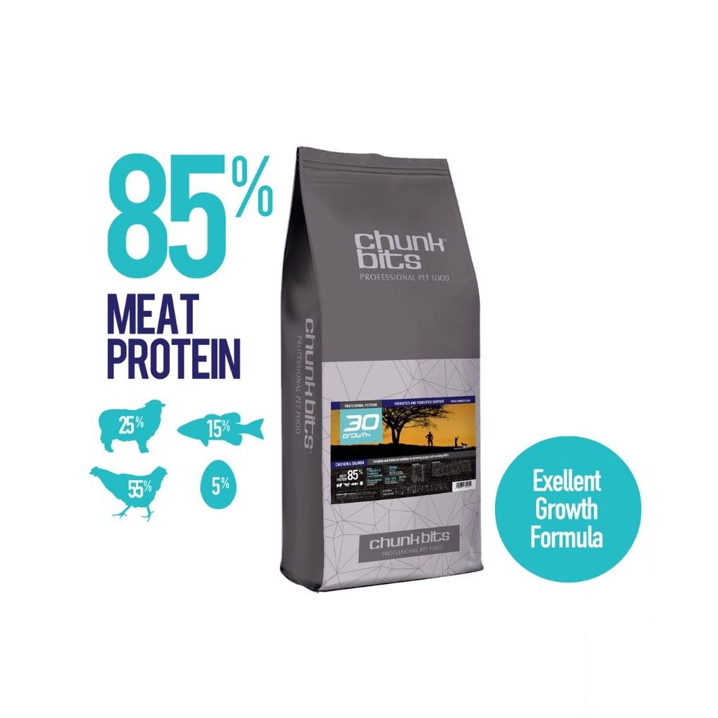 (FREE GIFT x3) Chunk Bits 13kg Dry Dog Food (27 Salmon/25 Lamb/22 ...