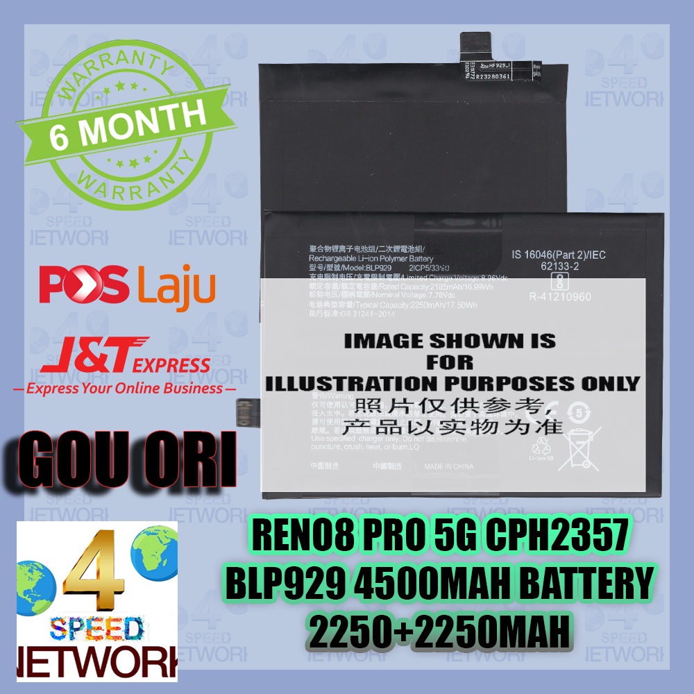 Compatible For OP Reno8 Pro+ 5G CPH2357 BLP929 4500mAh Battery 2250 x2 ...