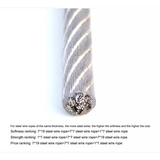 ( Clear Black Red PVC )1-10mm 1.5 2mm 3mm 4mm 5mm 6mm 304 Stainless ...