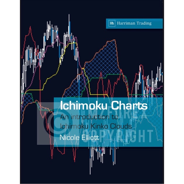 ICHIMOKU CHARTS EBOOK🔥 (54 pages) | Shopee Malaysia