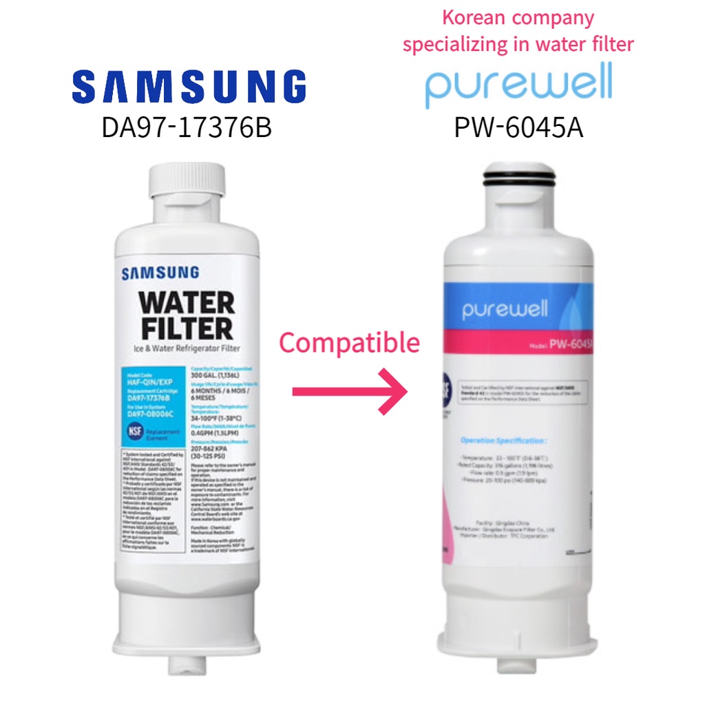 PUREWELL Samsung DA97-17376B HAF-QIN/EXP COMPATIBLE Refrigerator Water ...