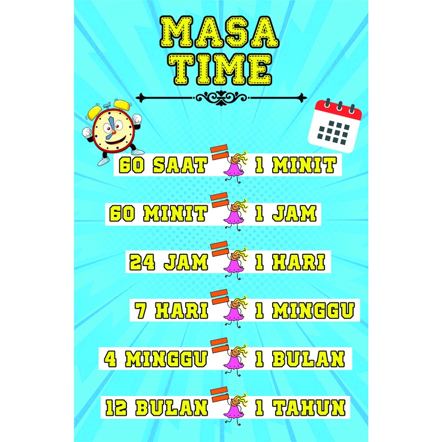 BANNER / POSTER BELAJAR FORMULA MATEMATIK - KELAS, SEKOLAH & RUMAH ...