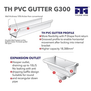 Thung Hing TH PVC GUTTER G300 Gutter Rainwater Rain | Shopee Malaysia