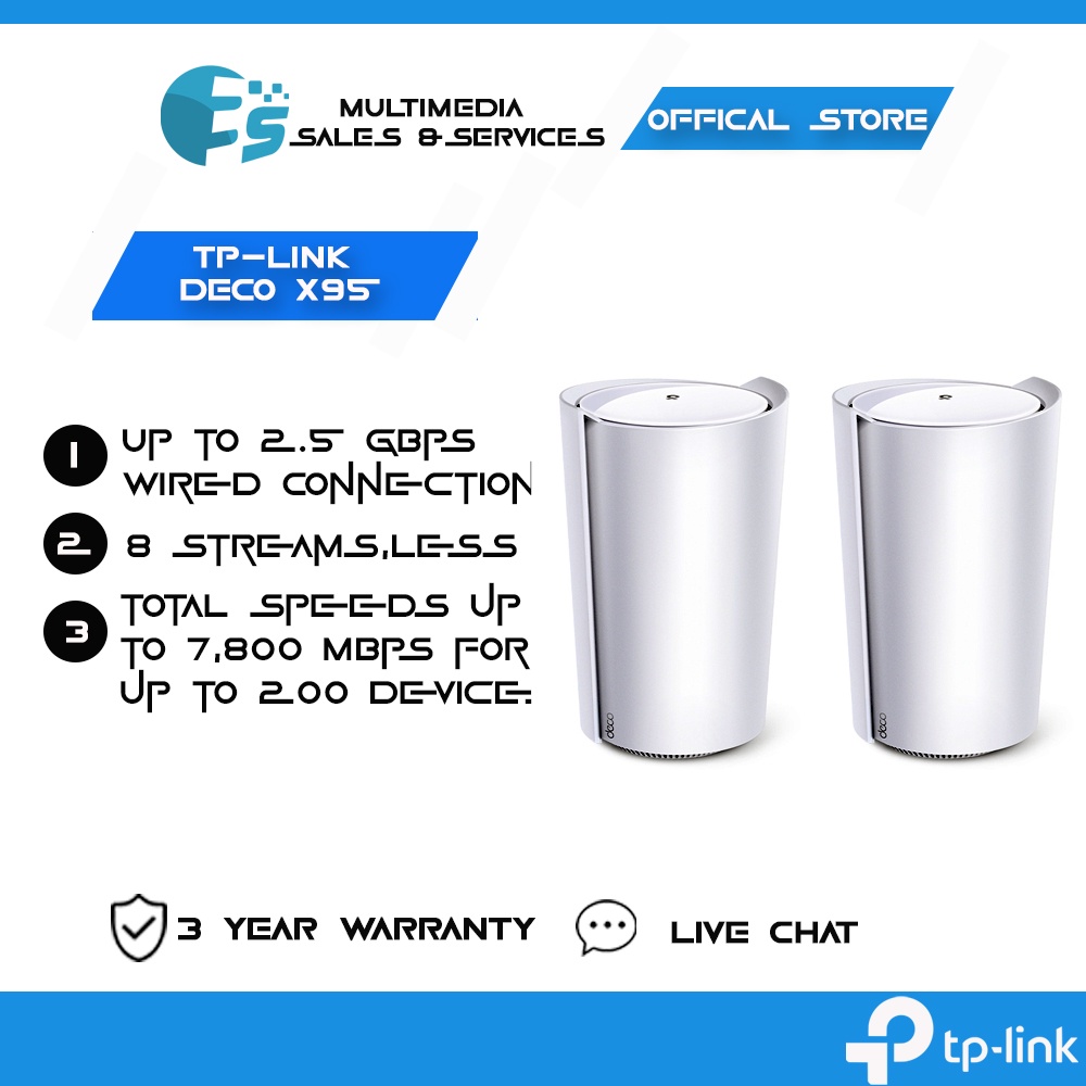 Tp-Link Deco X95 1Pack / 2 Pack AX7800 Tri-Band Mesh WiFi 6 System ...