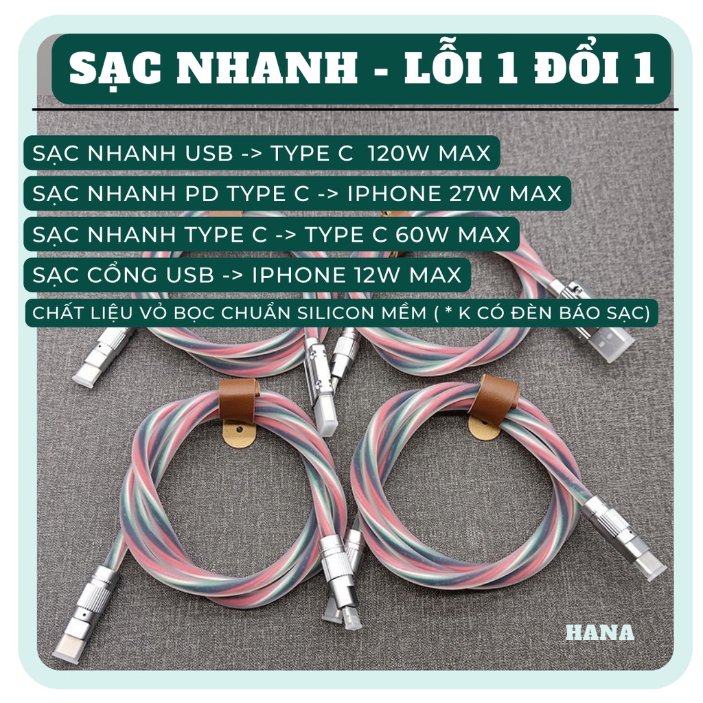 Super fast charging cable 120W transparent zinc alloy, silicon sheath ...
