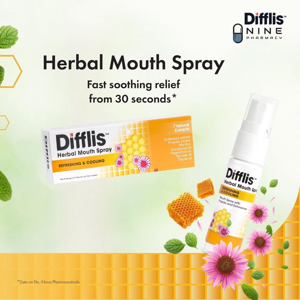 Difflis Herbal Propolis Echinacea Throat & Mouth Spray- Boost Immune ...